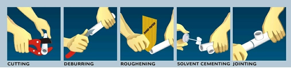 Methods of uPVC pipes joining | Newpro